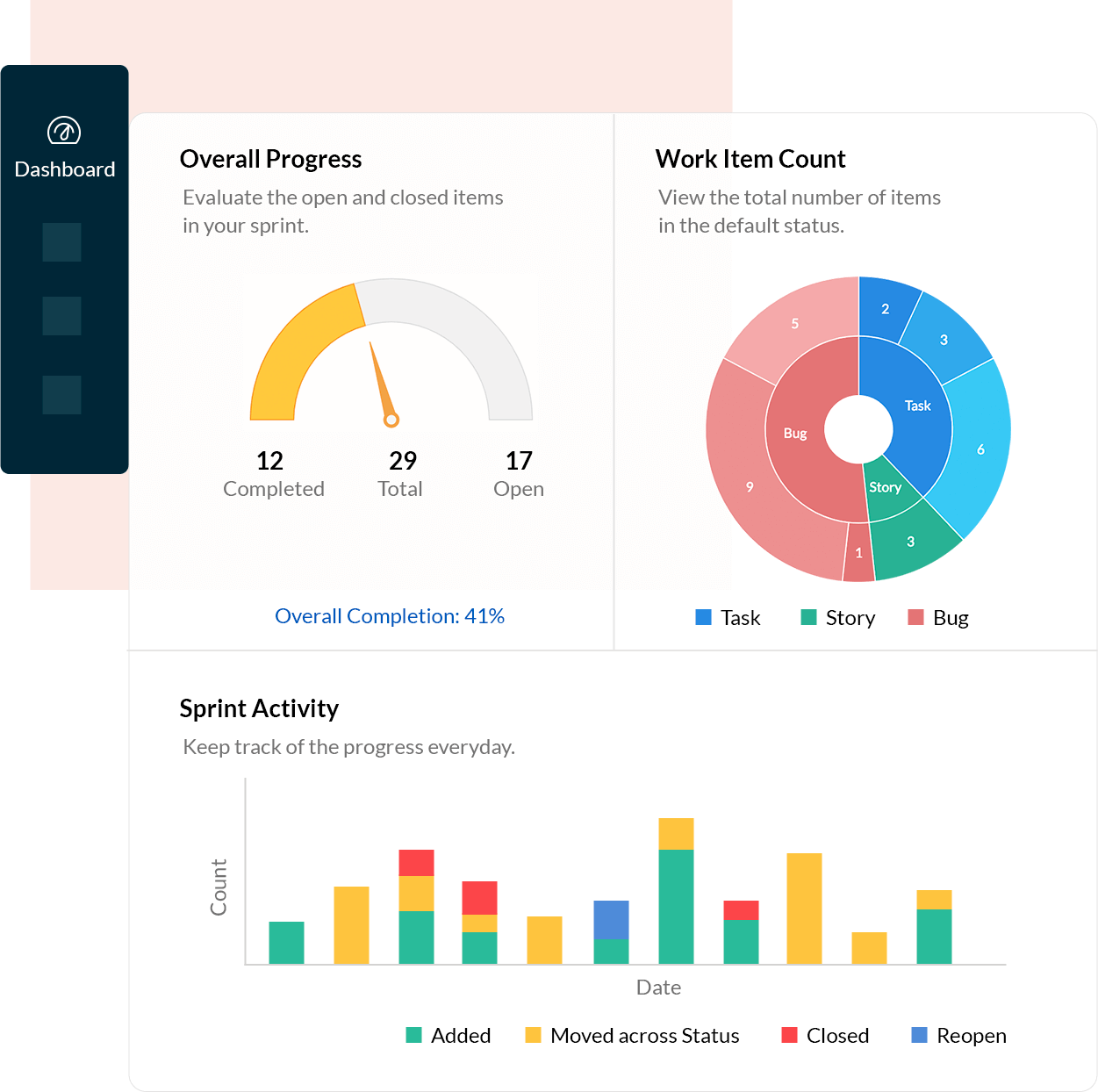 Zoho Sprints - An Agile Project Management Tool | Customer Consulting Group